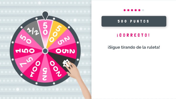 RULETA ORGANIZACIÓN | Genially