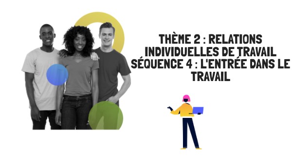 Thème 2 séquence 4 | Genially