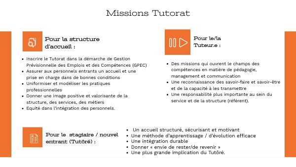 Missions Tutorat_20230829 | Genially