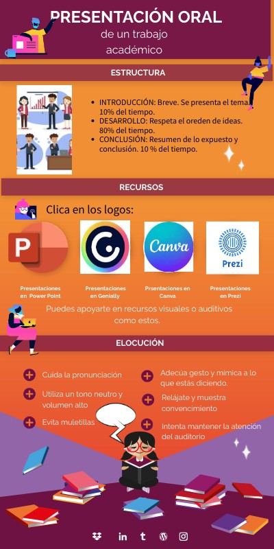 PRESENTACIÓN ORAL | Genially