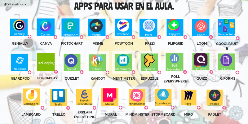 APP PARA EL AULA