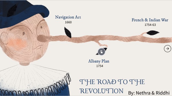 The Road to the Revolution | Genially
