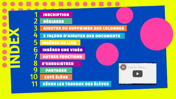 Initiation Padlet | Genially