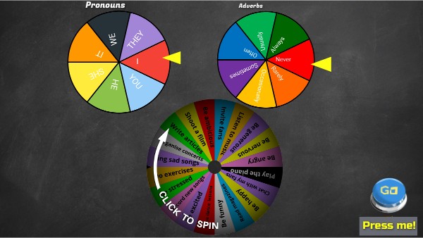 Wheels Adverbes de fréquence