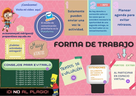 FORMA DE TRABAJO | Genially