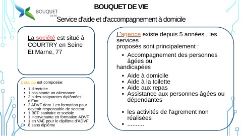 soutenance Maryline | Genially