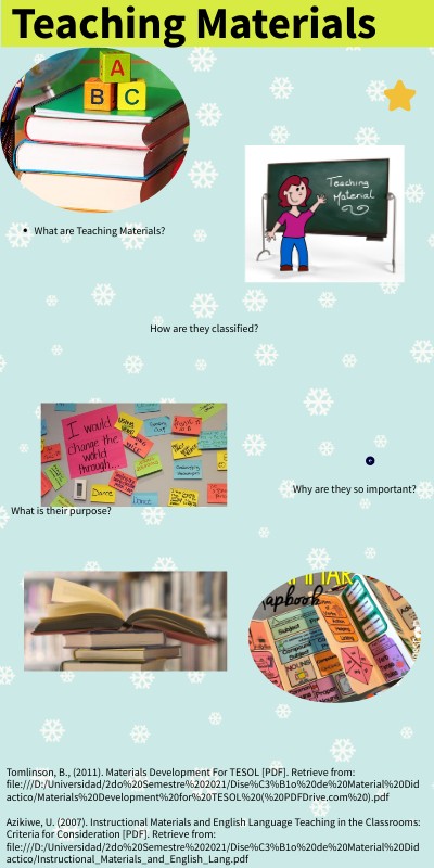 Teaching Materials | Genially