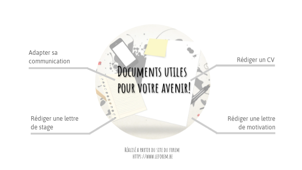 Documents utiles | Genially