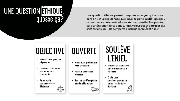 La question éthique