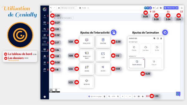 Utilisation de Genially - RÉCITDP | Genially
