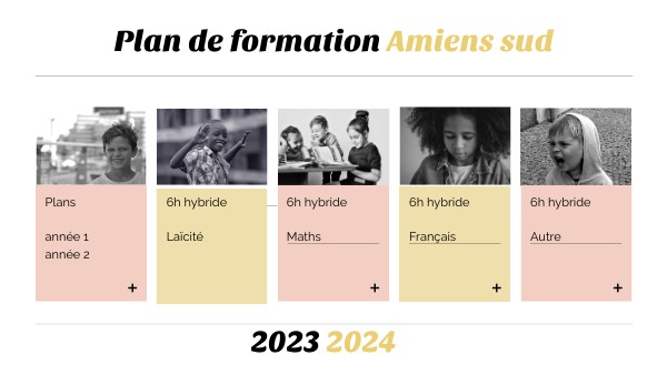 Plan formation ASUD 23-24 | Genially