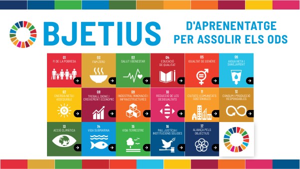 objectius d'aprenentatge per assolir els ODS | Genially