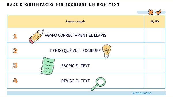 Rúbrica expressió escrita | Genially