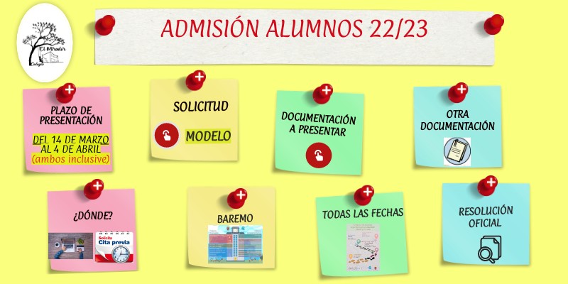 ADMISIÓN ALUMNOS 22-23 | Genially