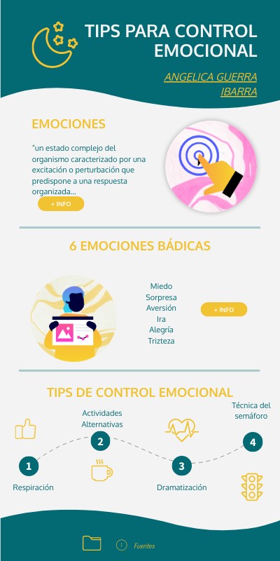 Tips control emocional