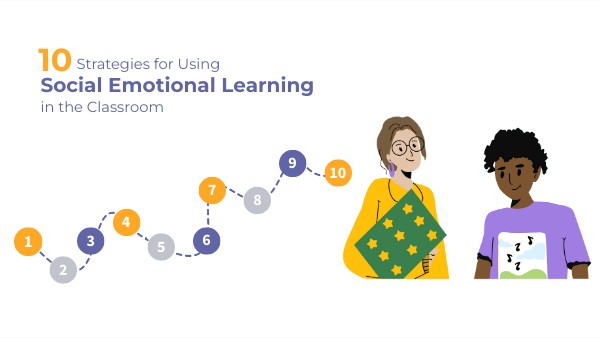 SEL Strategies for the Classroom | Genially
