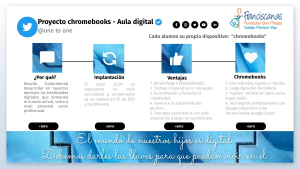 PROYECTO "ONE TO ONE" | Genially