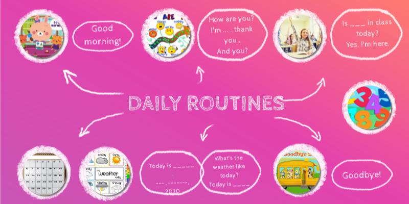 Daily Routines. 3º