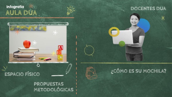 DUA teacher | Genially