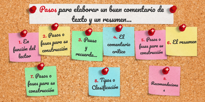 CT-R-SECUNDARIA | Genially