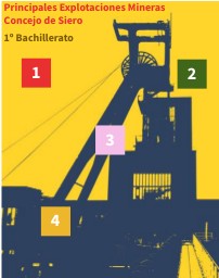 Mª Concepcion_Vallina Gonzalez_M2_Act_1