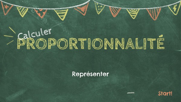 Proportionnalité | Genially