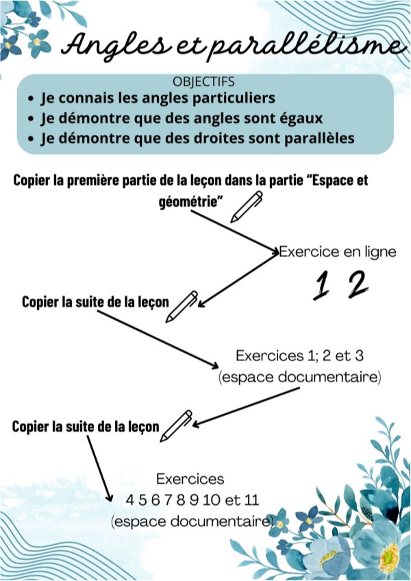 Angles et parallélisme | Genially
