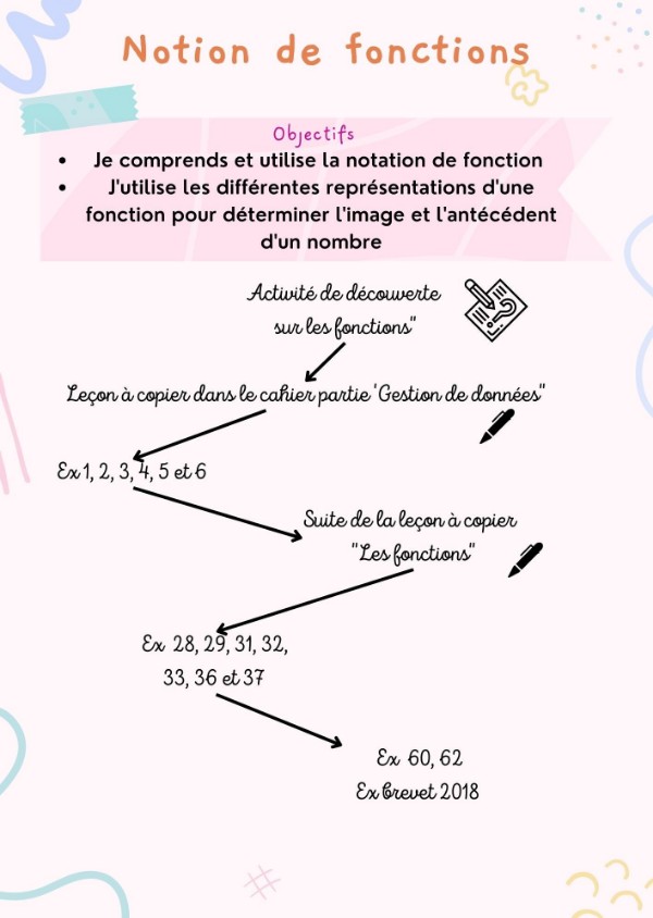 3e - notion de fonctions | Genially