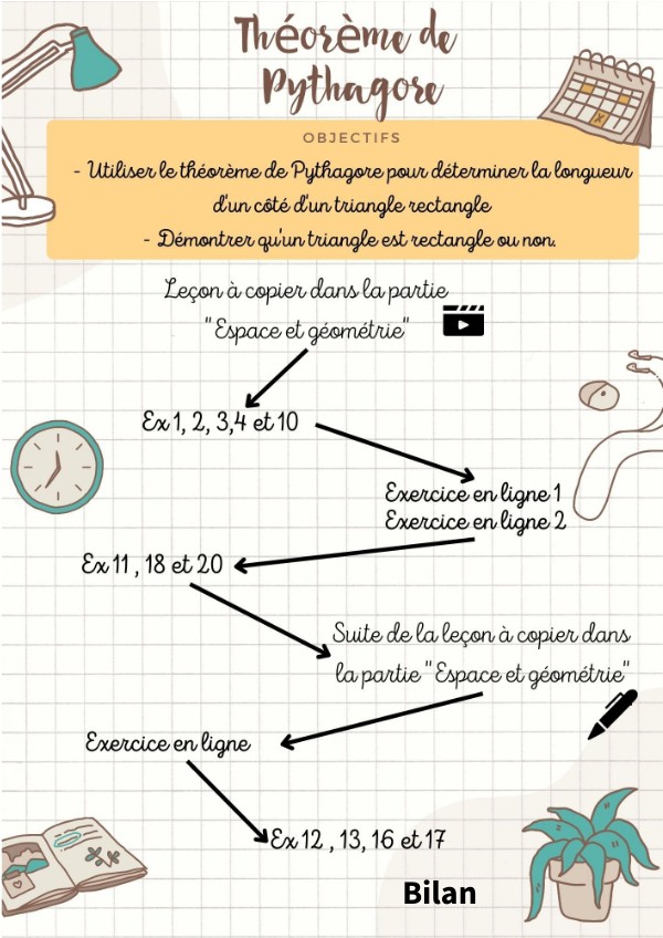 3e - Theorème de pythagore