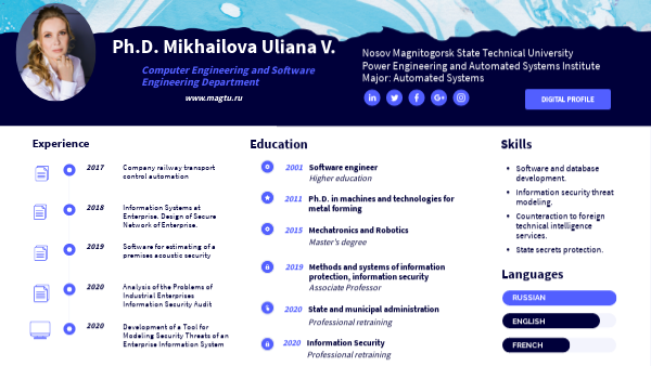 Personal Branding | Genially