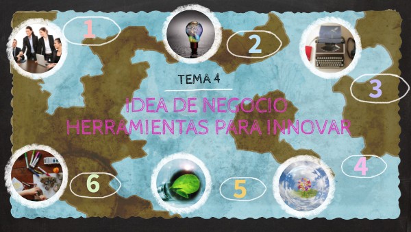 TEMA 4. IDEAS DE NEGOCIO Y HERRAMIENTAS PARA INNOVAR | Genially