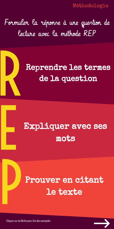 Méthode REP | Genially