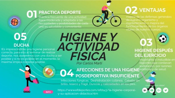 higiene y actividad física | Genially
