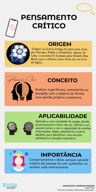 Infográfico pensamento crítico Beatriz Silva | Genially