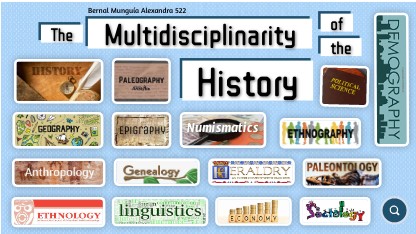 The Multidisciplinarity of the History
