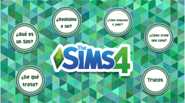 Manual Interactivo Sims 4 | Genially
