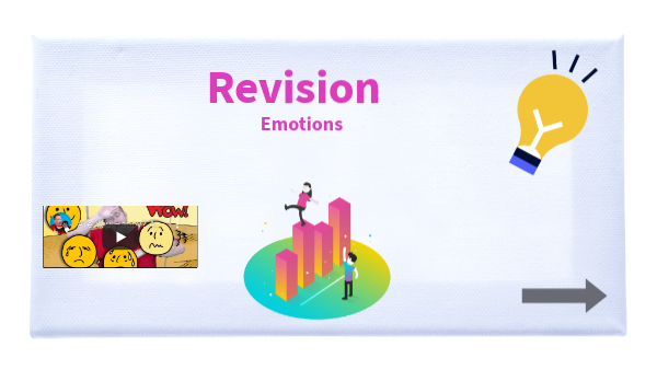 EMOTIONS | Genially