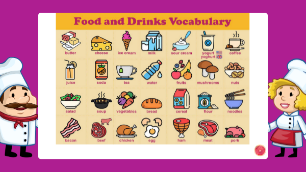 FOOD game | Genially