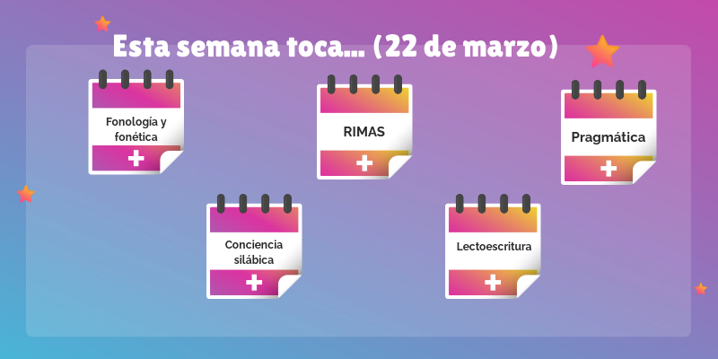 NIVEL 1, 22 marzo | Genially