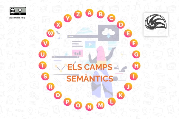 CAMPS SEMÀNTICS | Genially