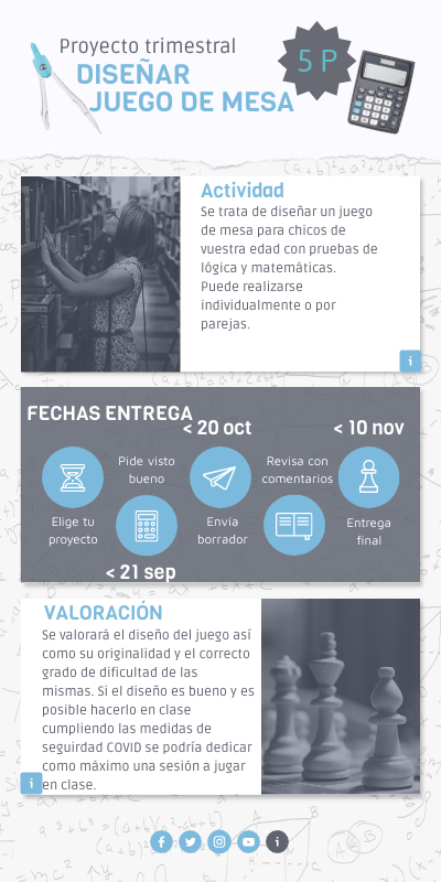 Juego de mesa | Genially