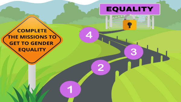 Gender equality breakout | Genially