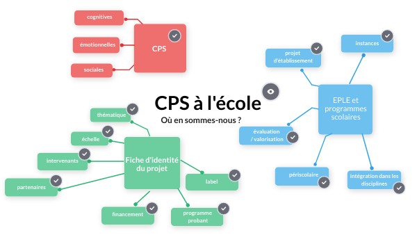 CPS à l'école