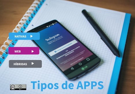 Tipos de apps