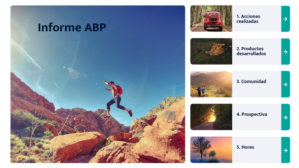 Informe ABP | Genially