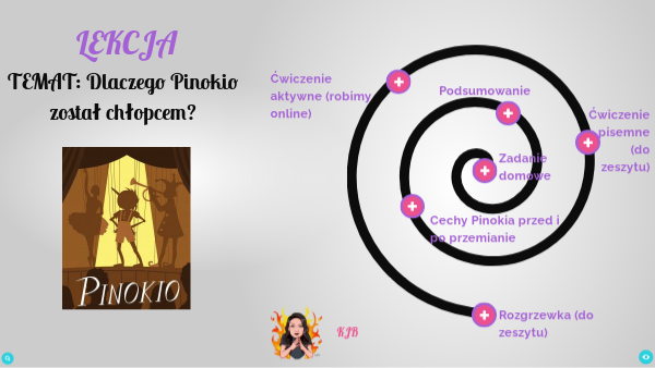 Pinokio przemiana | Genially