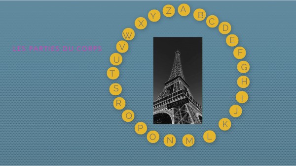 Les parties du corps 1ºeso