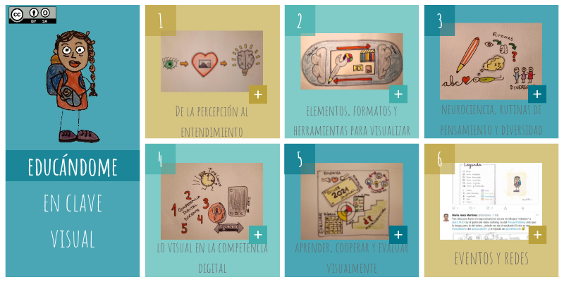 Reto MOOC tema 5 | Genially