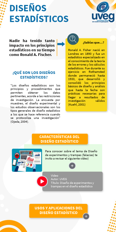 AD_U2_R2_L6 | Genially