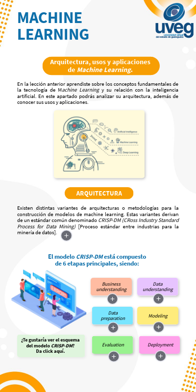 AD_U2_L11 | Genially